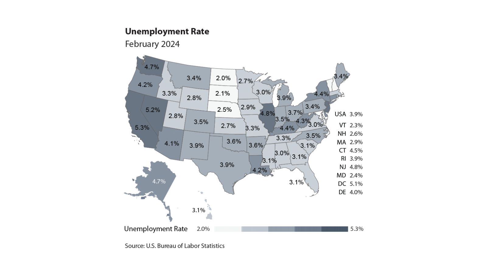 Unemployment By State 2024